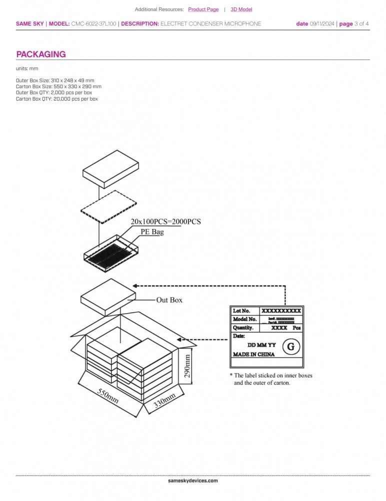CMC-6022-37L100 datasheet page 3