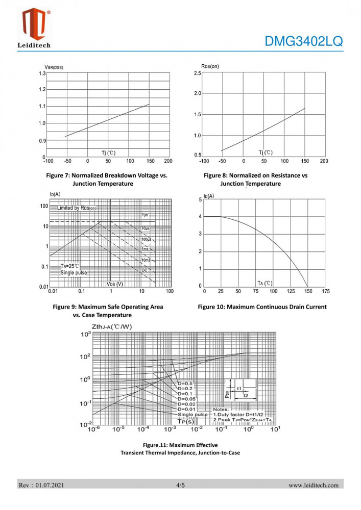 DMG3402LQ datasheet page 4