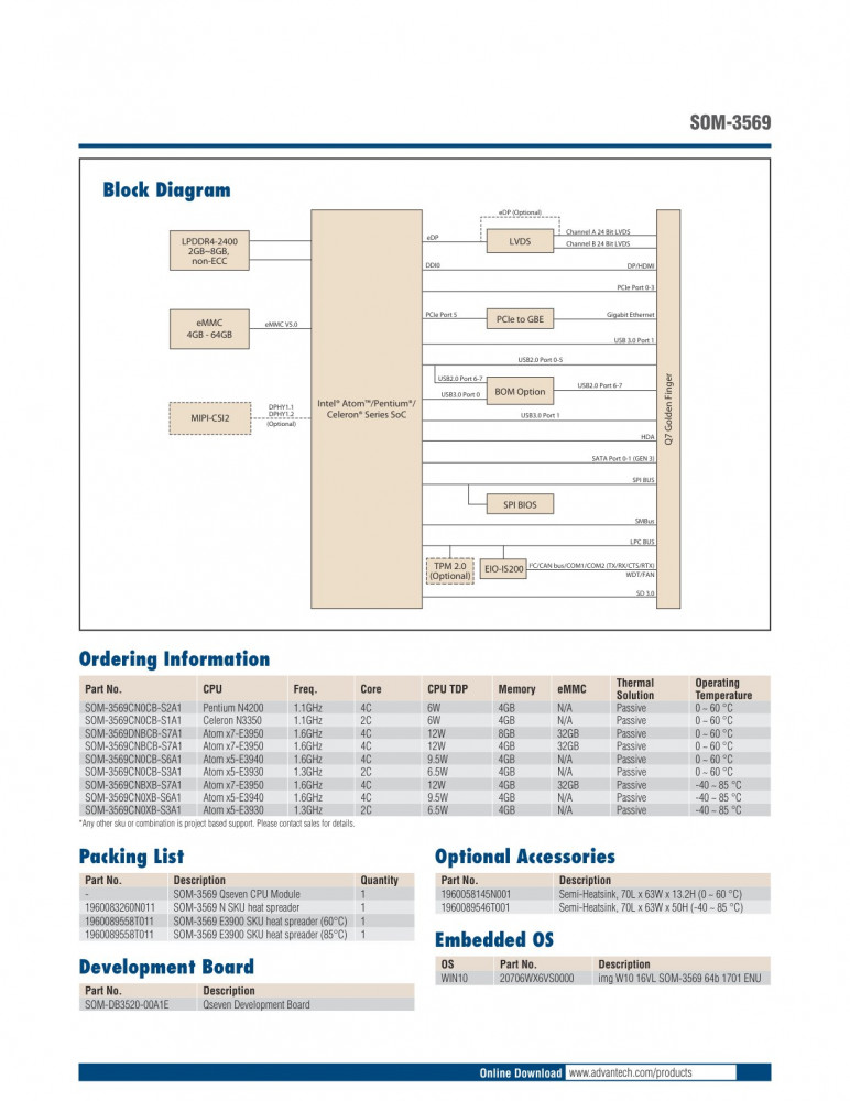 SOM-3569 technical document page 2