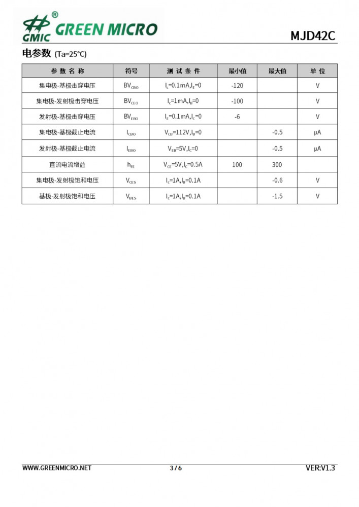 MJD42C datasheet page 3