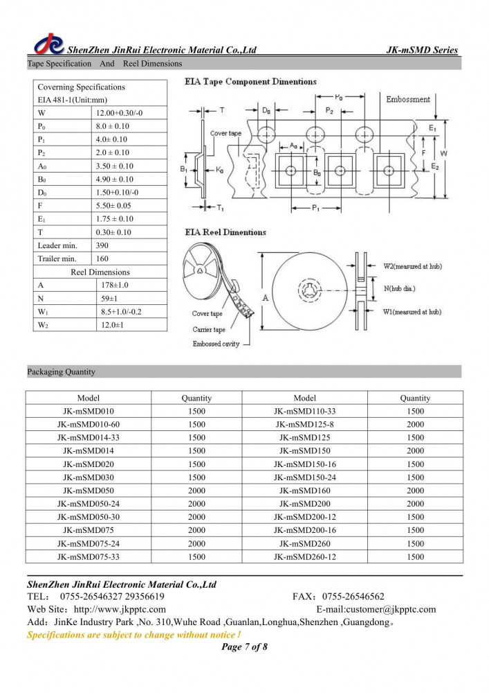 JK-mSMD series datasheet page 7