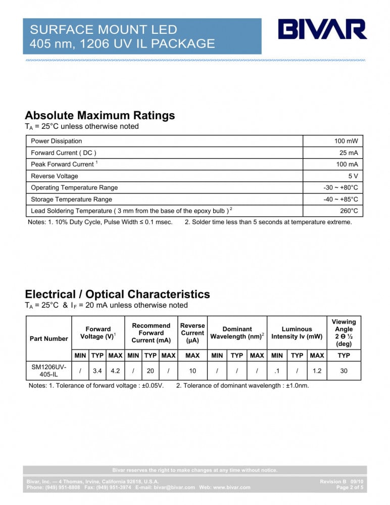 SM1206UV-405-IL datasheet page 2