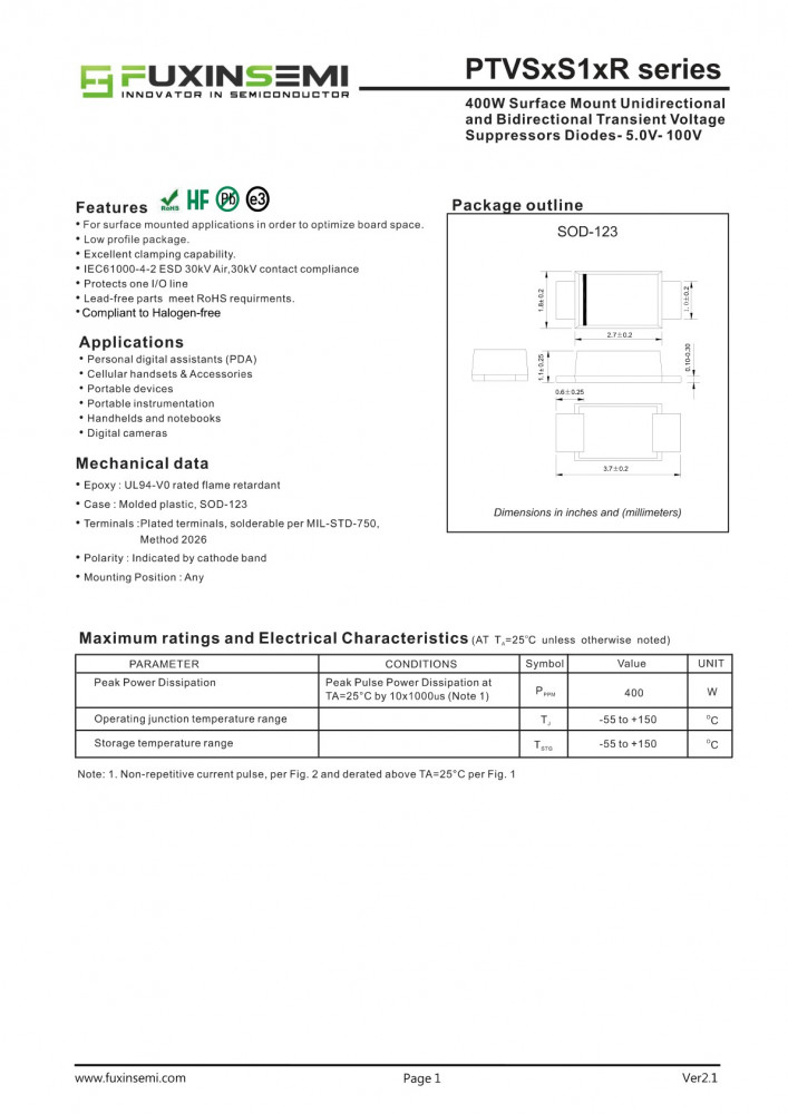 PTVS36VS1UR datasheet page 1