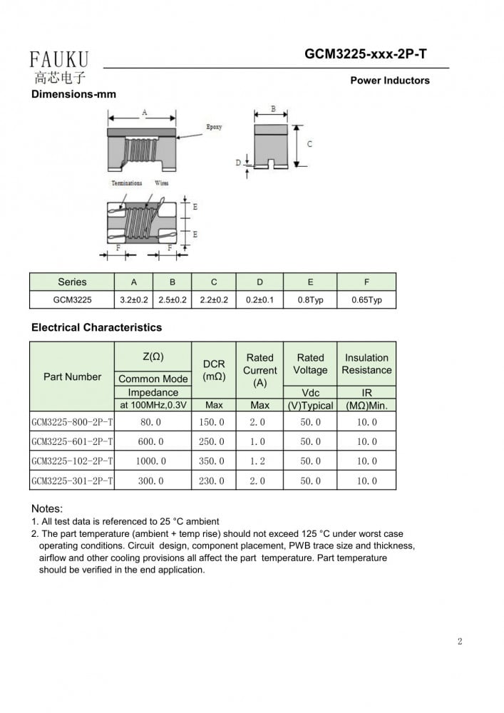 FAUKU GCM3225 series electrical characteristics page 2