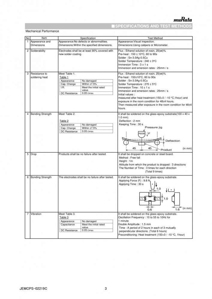 NFM31PC276B0J3L datasheet page 3