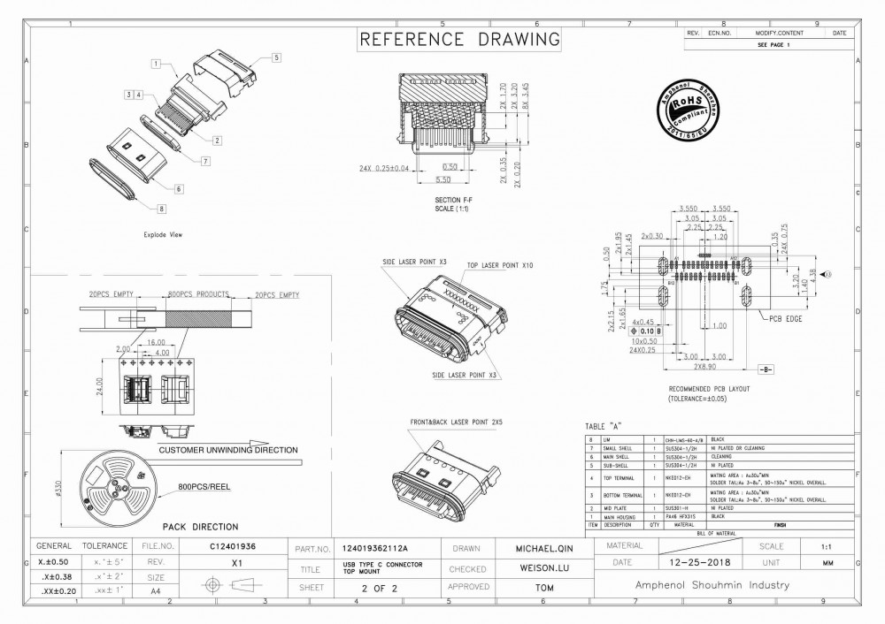 Amphenol 124019362112A reference drawing page 2