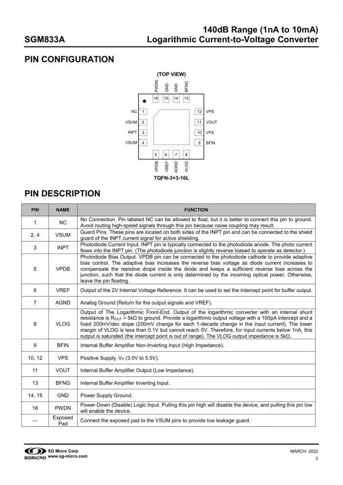 SGM833A datasheet page 3