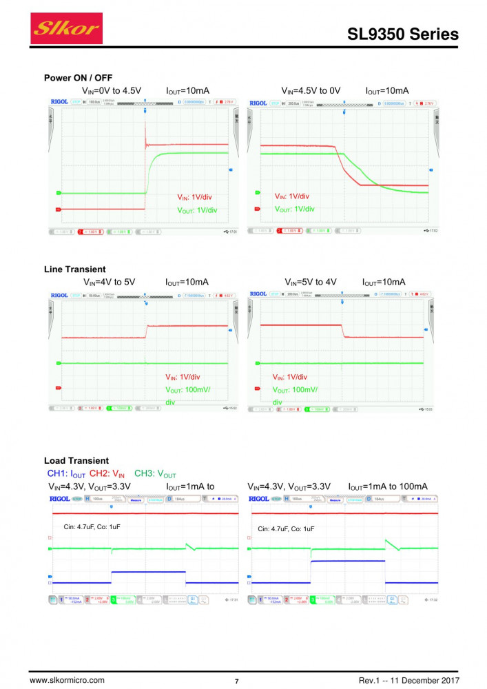 SL9350 datasheet page 7