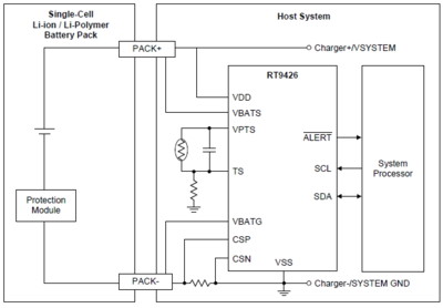 RT9426A - System Side Single Cell Fuel Gauge