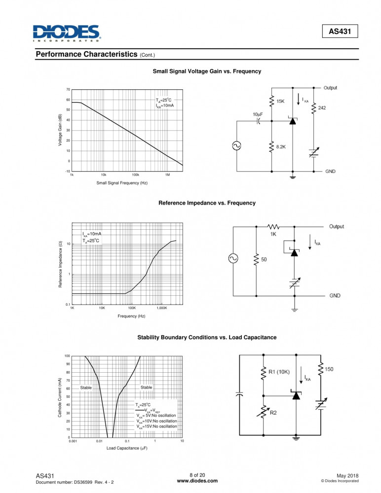 AS431 datasheet page 8