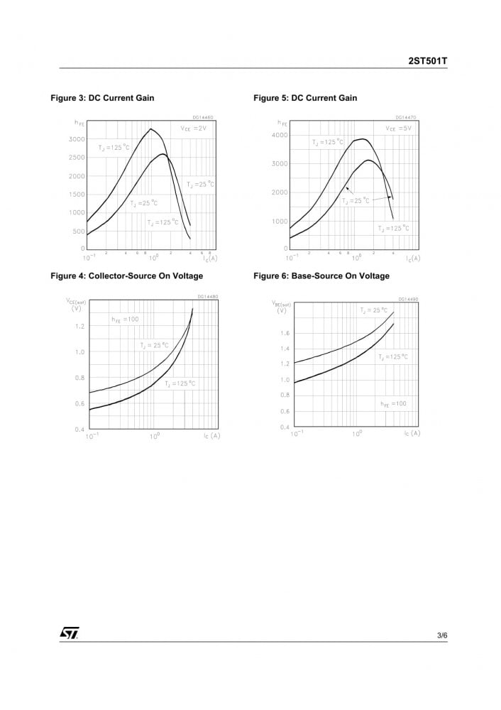 2ST501T datasheet page 3