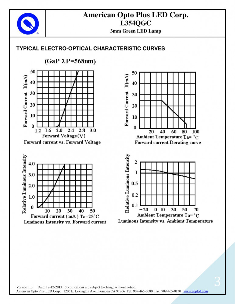 L354QGC datasheet page 3