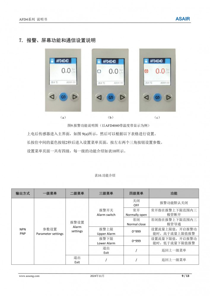 AFD4 datasheet page 9