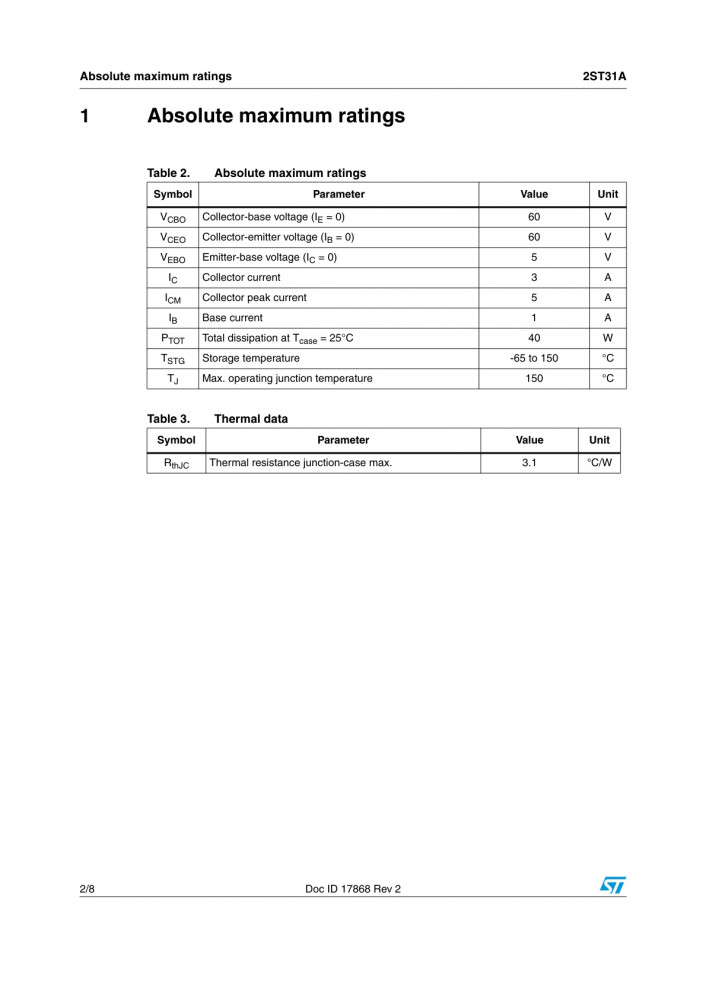 2ST31A datasheet page 2