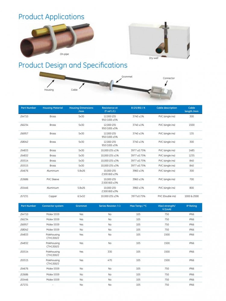 Amphenol cable probe temperature sensor document page 2