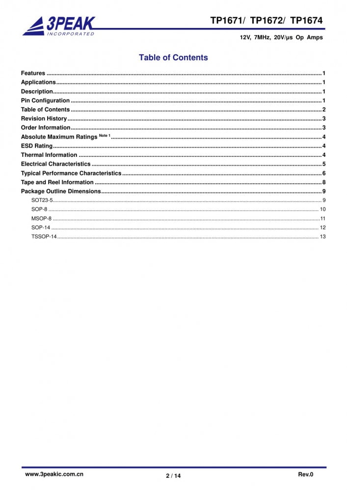 TP1672-SR datasheet page 2