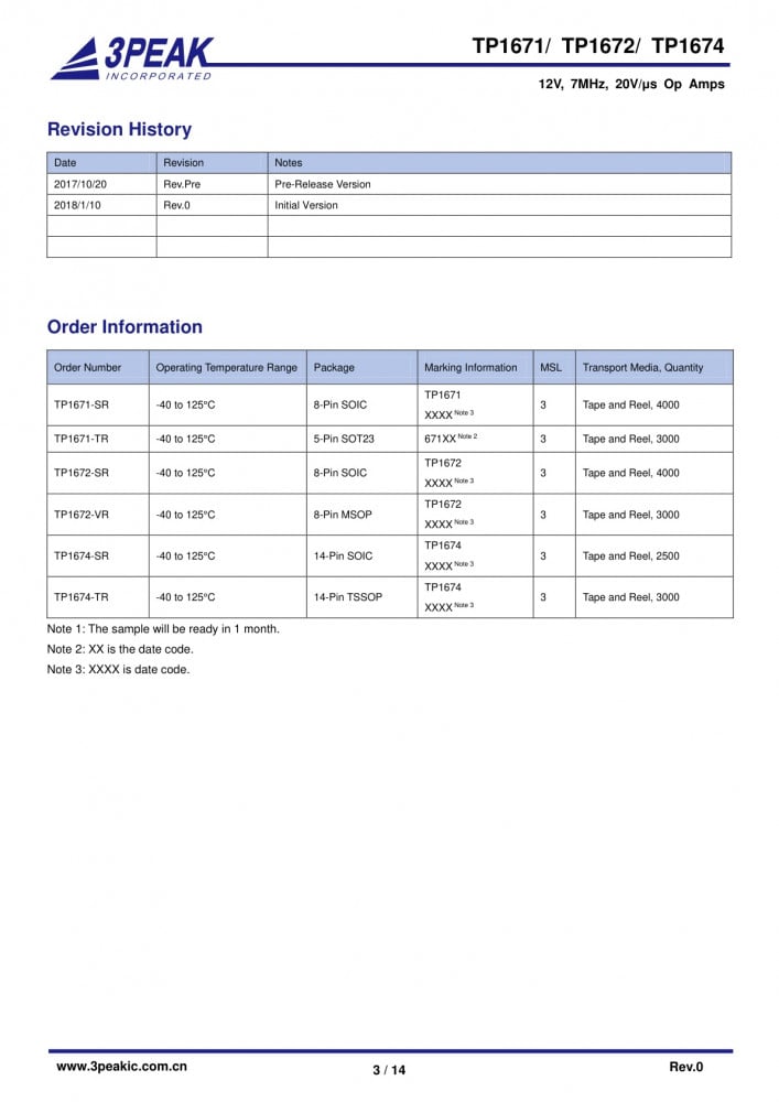TP1672-SR datasheet page 3