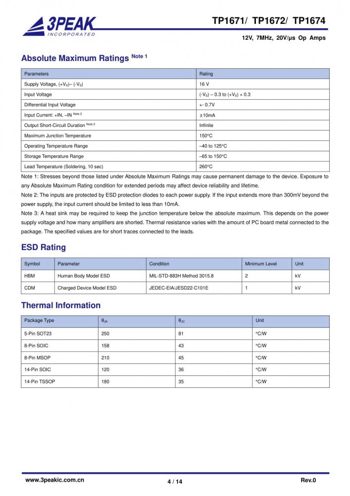 TP1672-SR datasheet page 4
