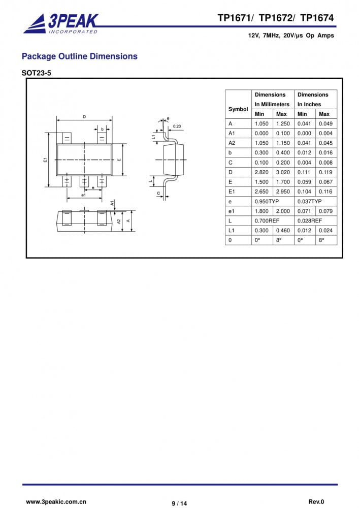 TP1672-SR datasheet page 9
