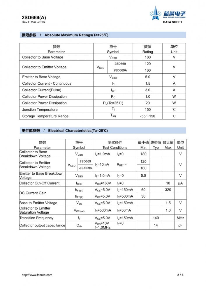 2SD669A datasheet page 2