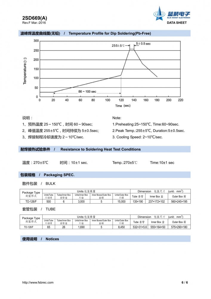 2SD669A datasheet page 6