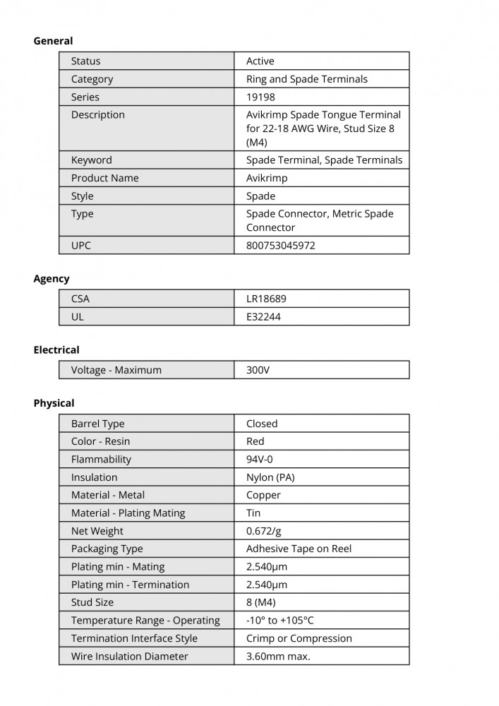 MOLEX 191980005 document preview, page 2