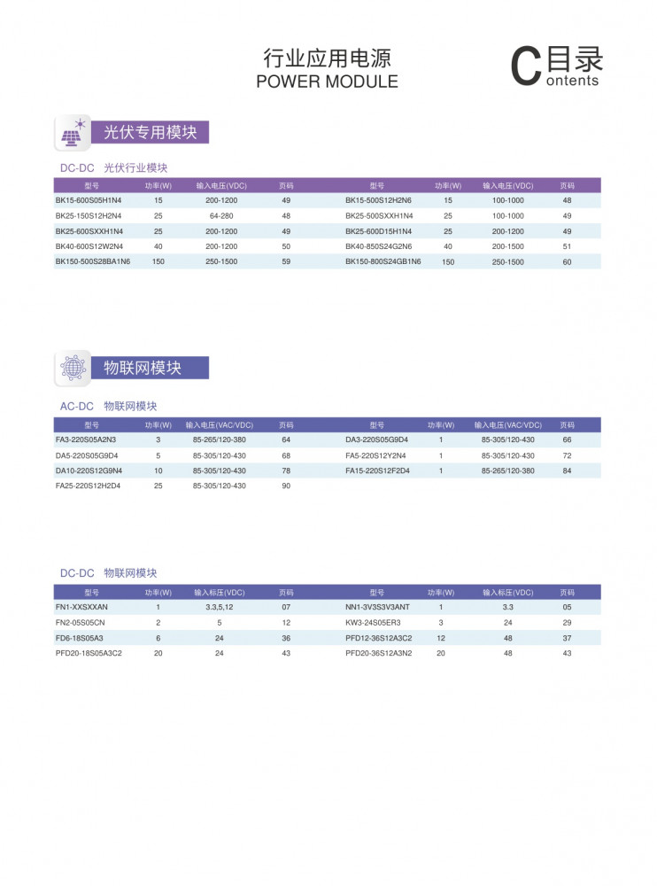 AIPULNION FN1-05S3V3BN technical document page 9