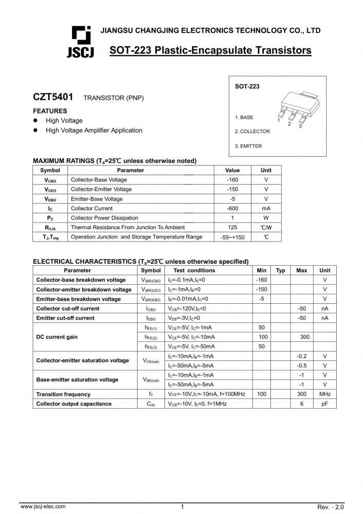 CZT5401 datasheet page 1