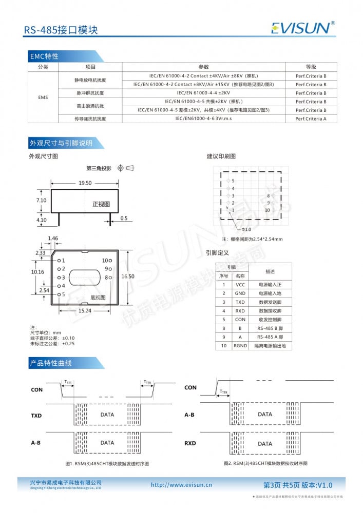 RSM3485CHT datasheet page 3