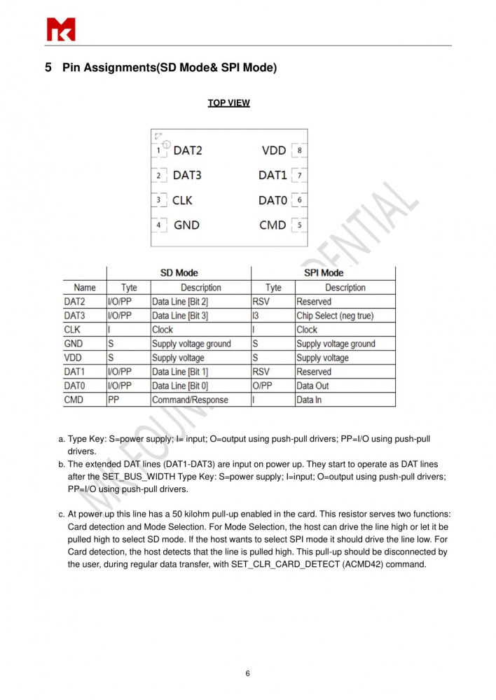 MKDV2GCL-ABG datasheet page 6