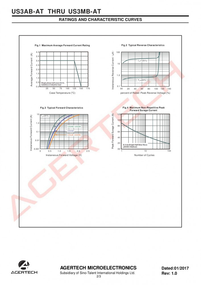 US3MB-AT datasheet page 2