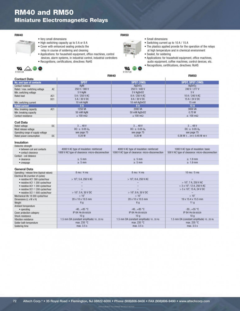 Altech RM40 relay datasheet page 1