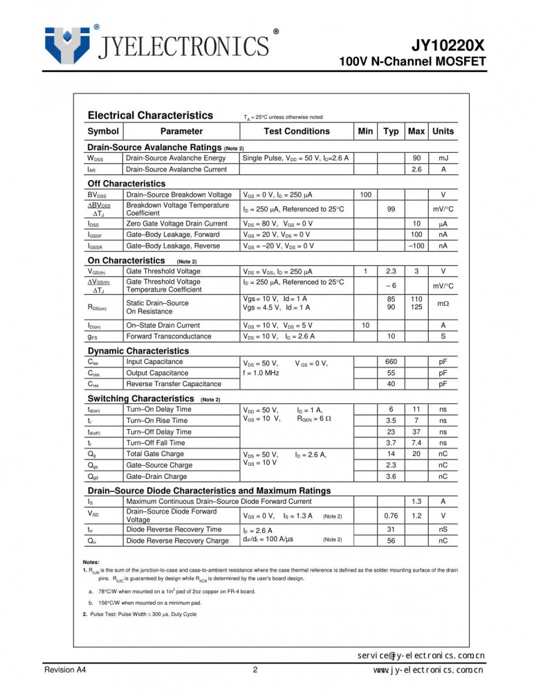 JY10220X datasheet page 2