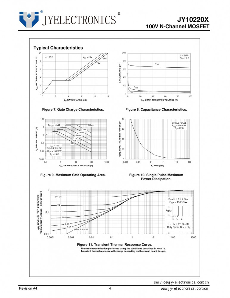 JY10220X datasheet page 4