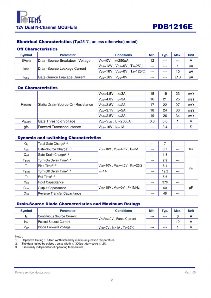 PDB1216E datasheet page 2