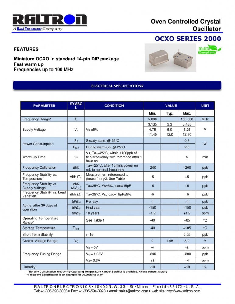 Raltron OX4128A-D3-0.5-20.000-3.3 datasheet page 1