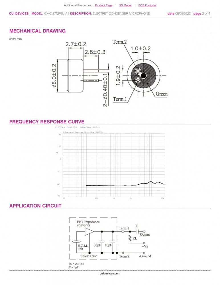 CMC-2742PBJ-A datasheet page 2