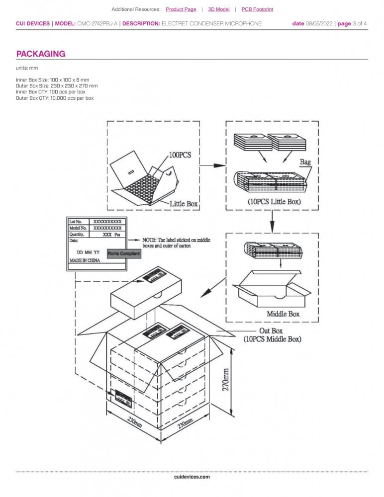 CMC-2742PBJ-A datasheet page 3