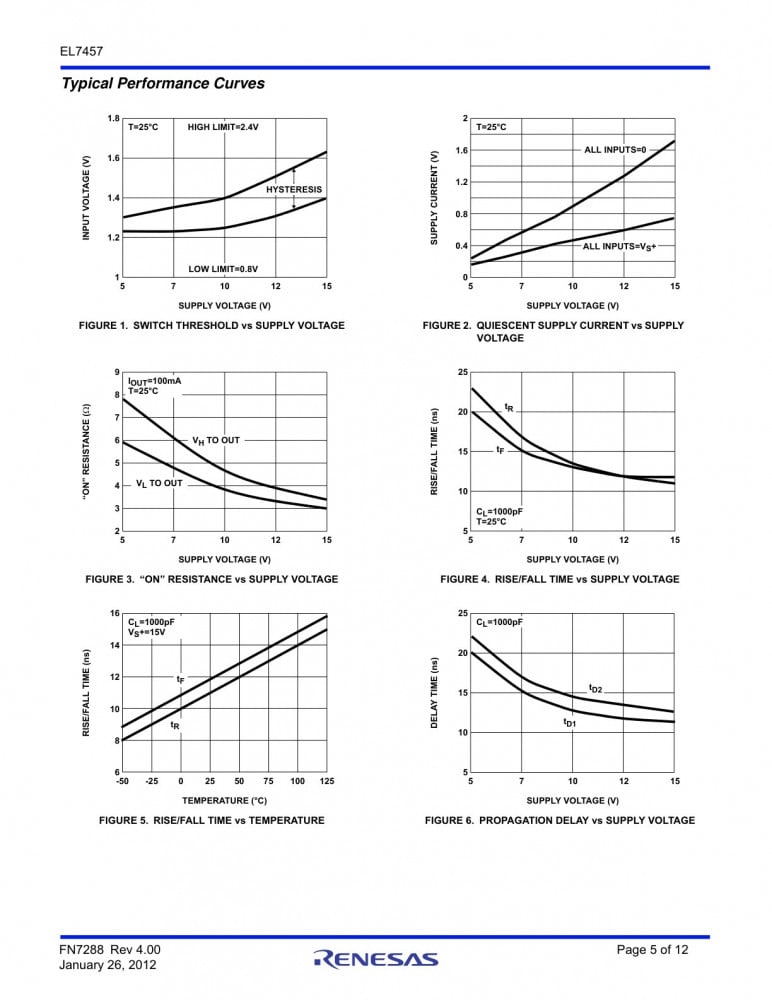 EL7457 datasheet page 5