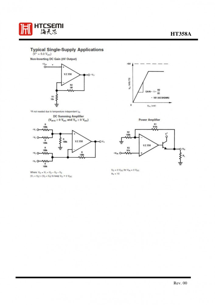 HT358ARTZ datasheet page 5