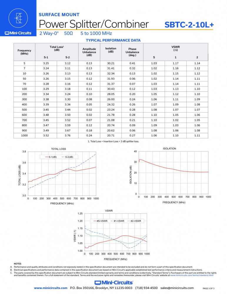 SBTC-2-10L+ technical document page 3