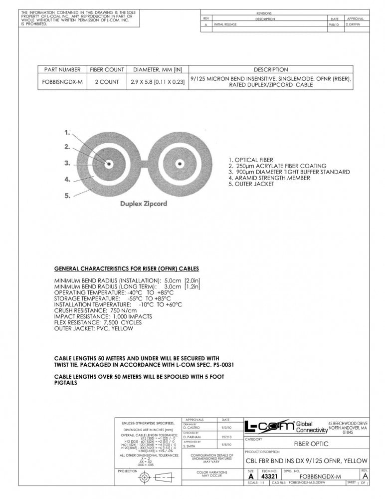 FOBBISNGDX-M L-com technical drawing