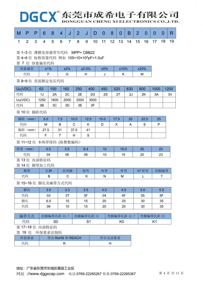 DGCX approval document page 4