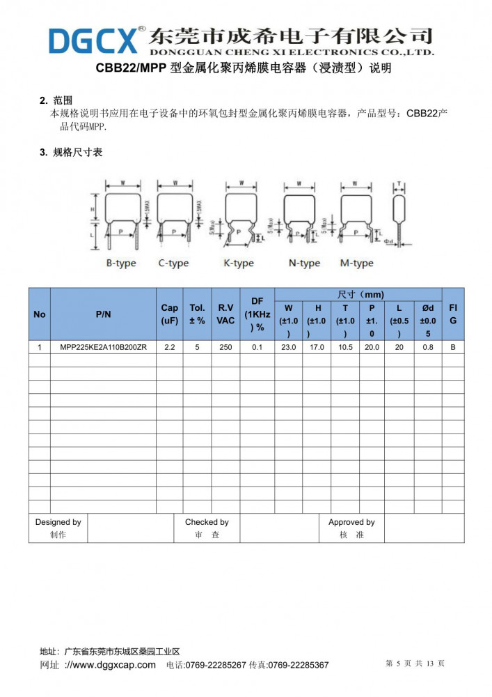 DGCX approval document page 5