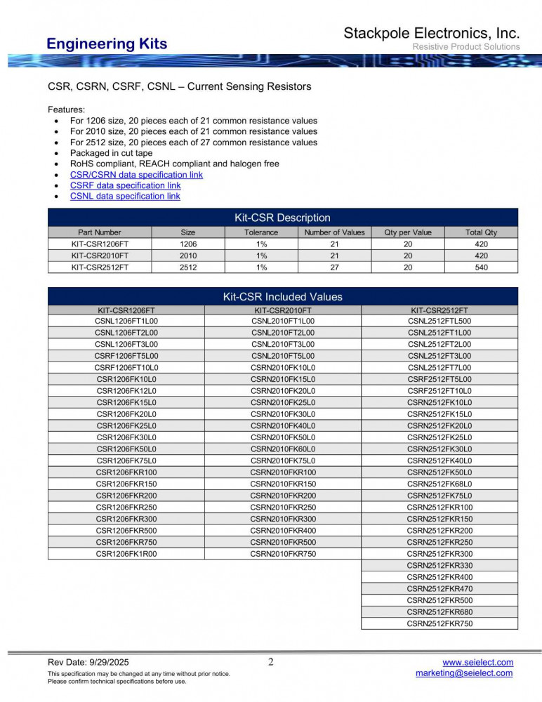 RMCF resistor kit document page 2