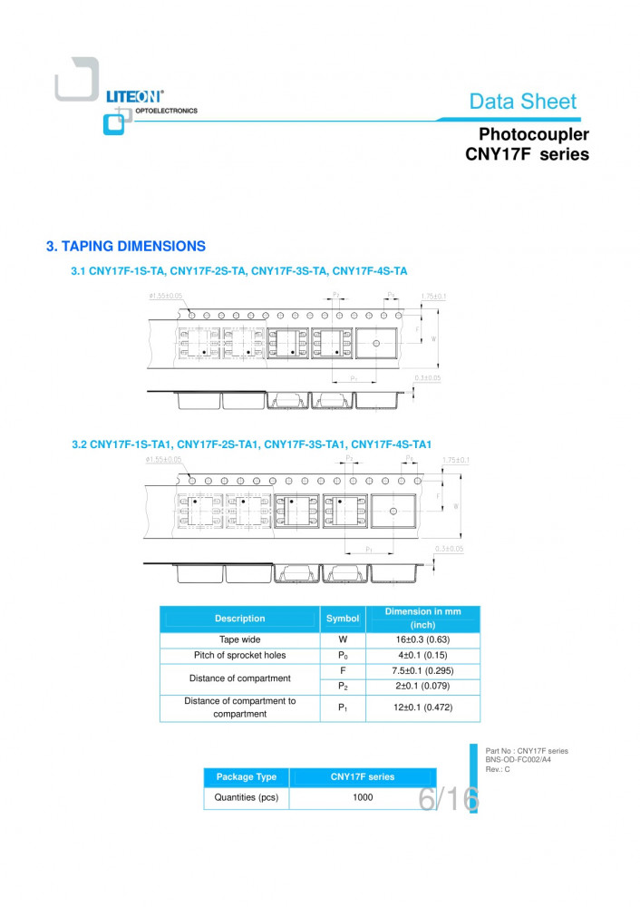 CNY17F series datasheet page 7