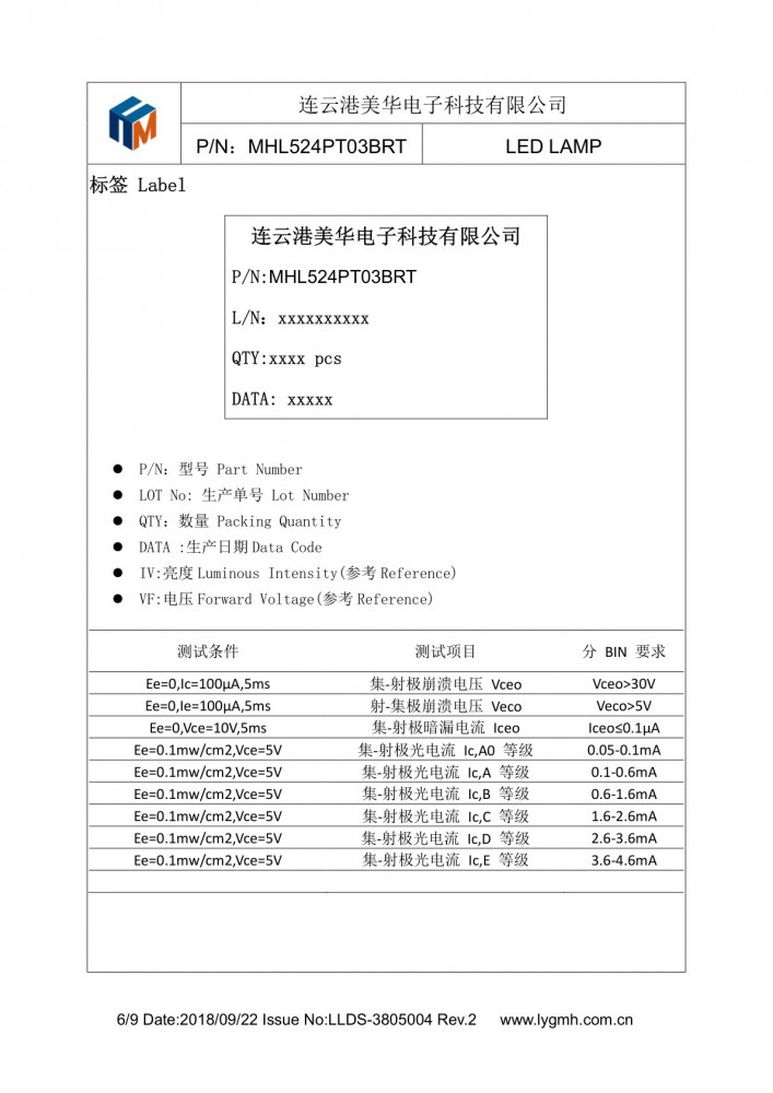 MHL524PT03BRT datasheet page 6