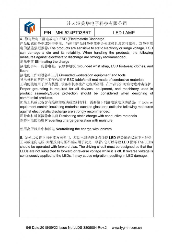 MHL524PT03BRT datasheet page 9