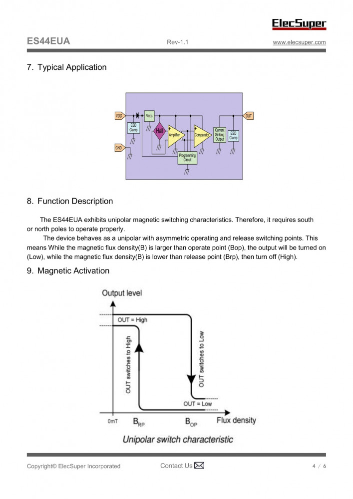 ES44EUA datasheet page 4