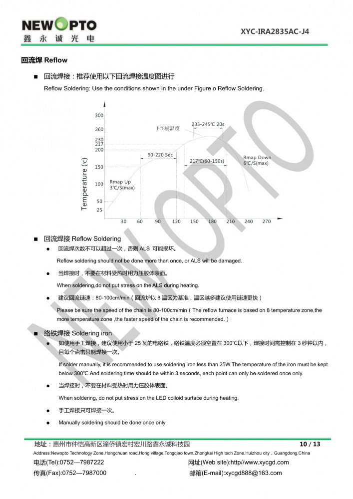 XYC-IRA2835AC-J4 datasheet page 10
